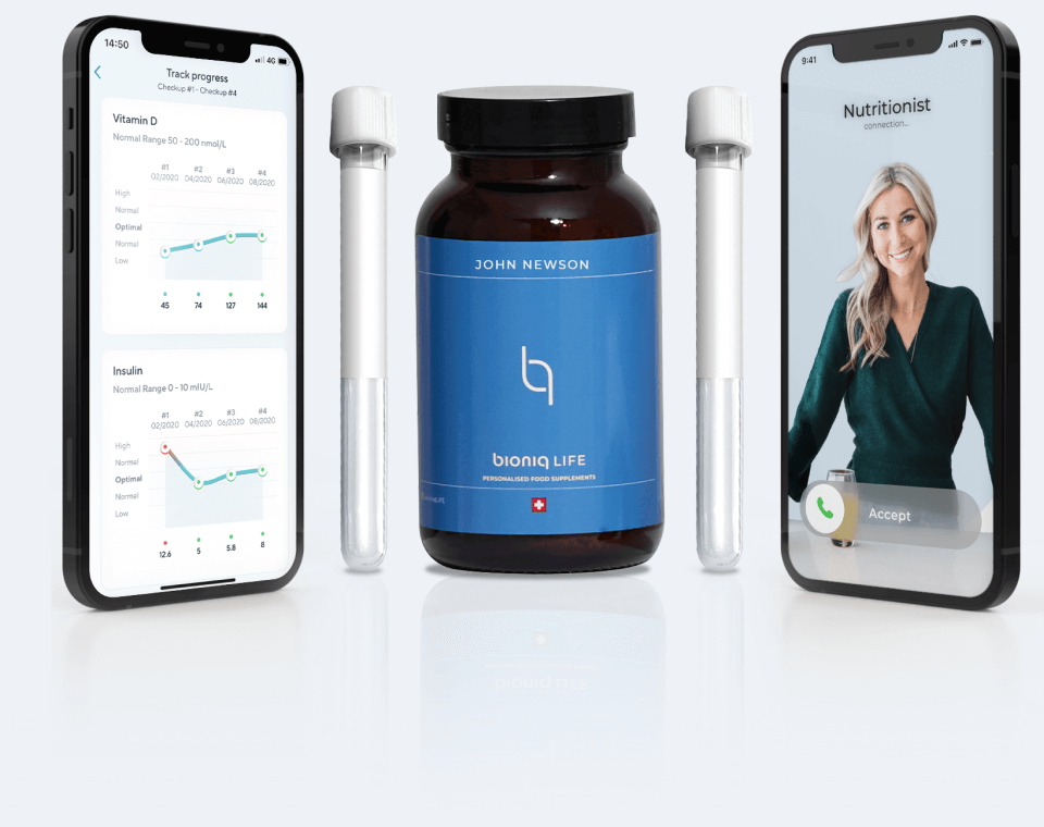 Invest in yourself, invest in your future | bioniq